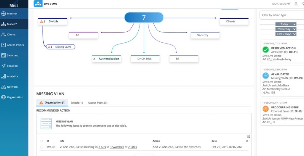 Juniper Networks 發布全新 Mist Wired Assurance Service以及Marvis Actions | 中華日報|中華新聞雲 - Part 36629