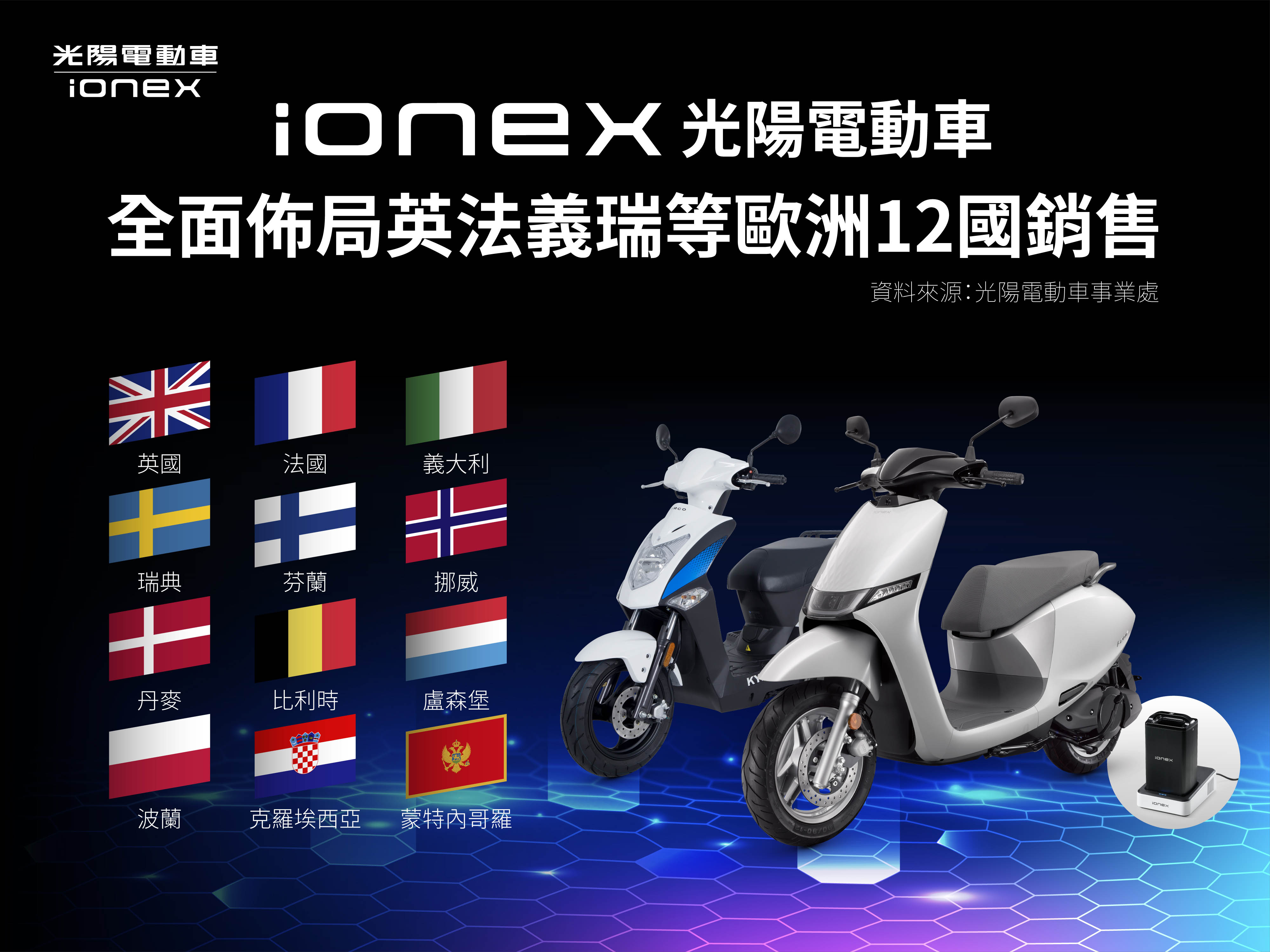 Ionex 光陽電動車 i-One Air 綠牌電動車「最佳比例」大受歡迎 | 中華日報|中華新聞雲