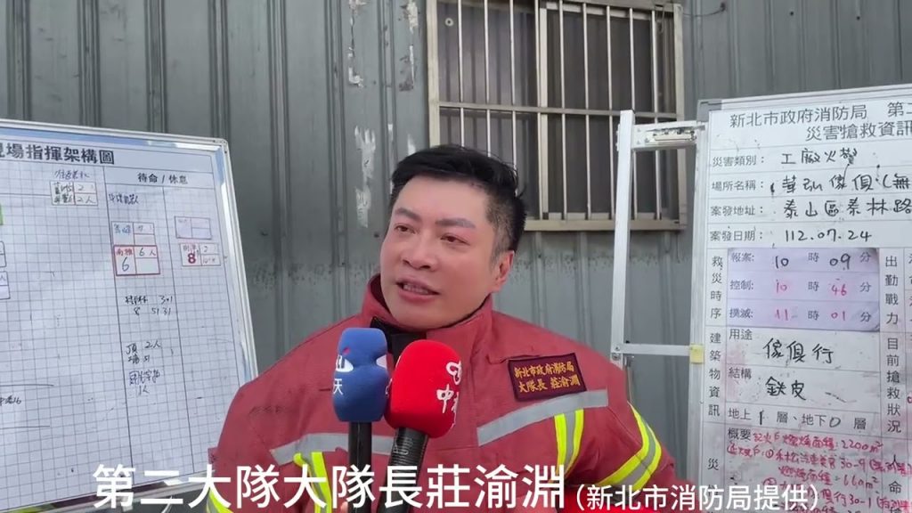 泰山傢俱工廠起火 3名員工受傷送醫 | 中華日報|中華新聞雲