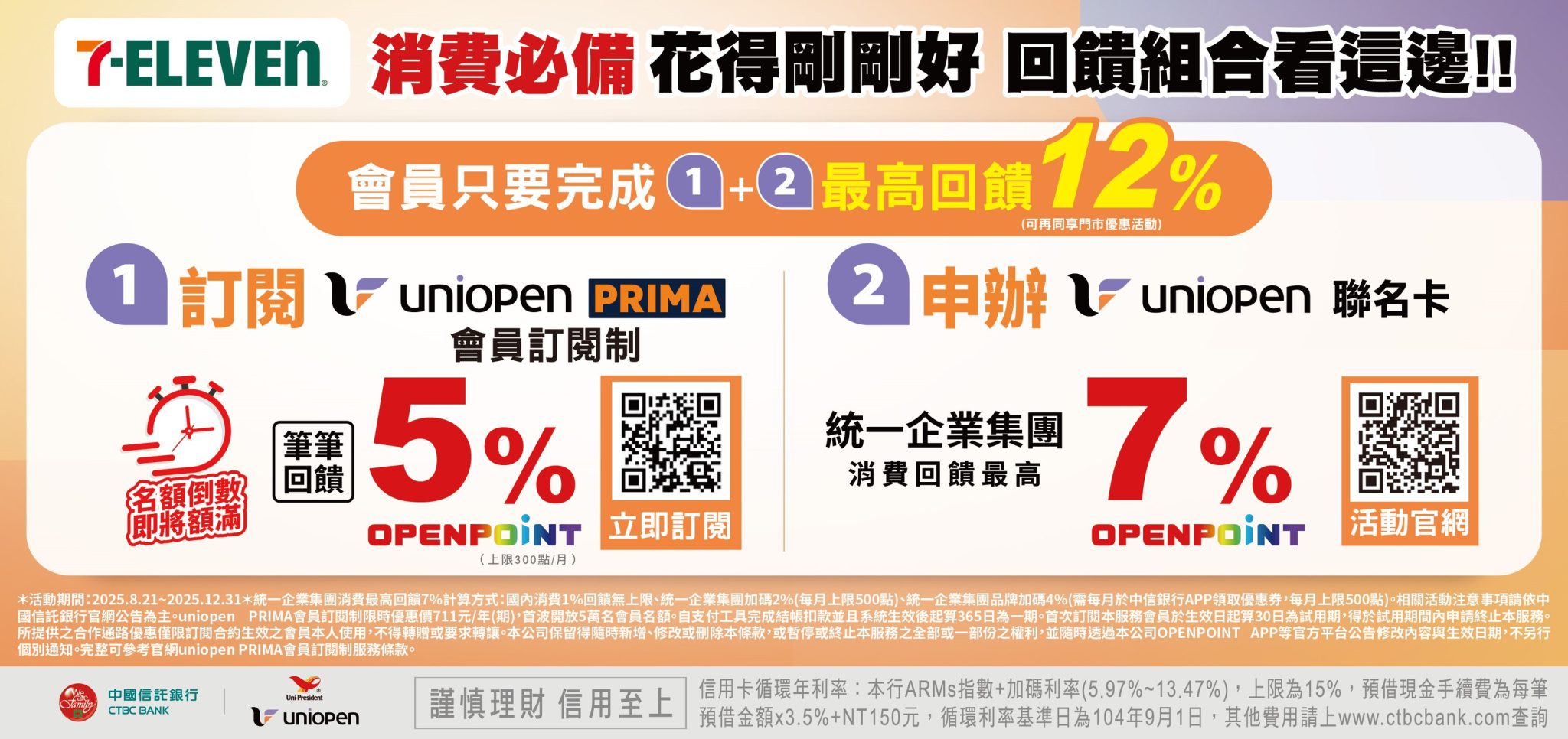 OPENPOINT回饋新攻略！7-ELEVEN訂閱制、uniopen聯名卡最高12％回饋 | 中華日報|中華新聞雲